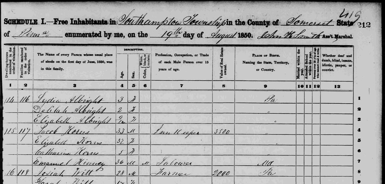 Jacob Korns in 1850 census records of Southampton Township